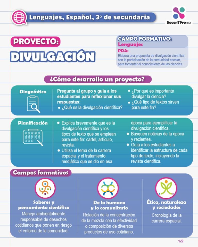 Proyecto: Divulgación – DocenTPro